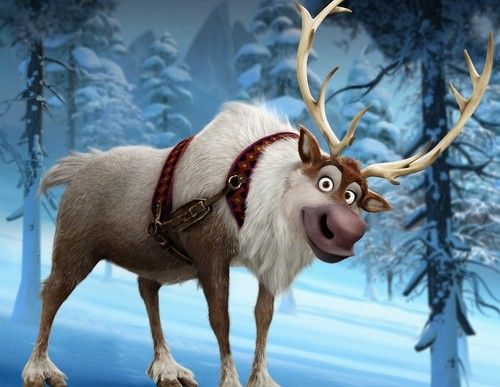 Quiz La Reine des Neiges - Dessins Animés - niveau Moyen | Culture Quizz